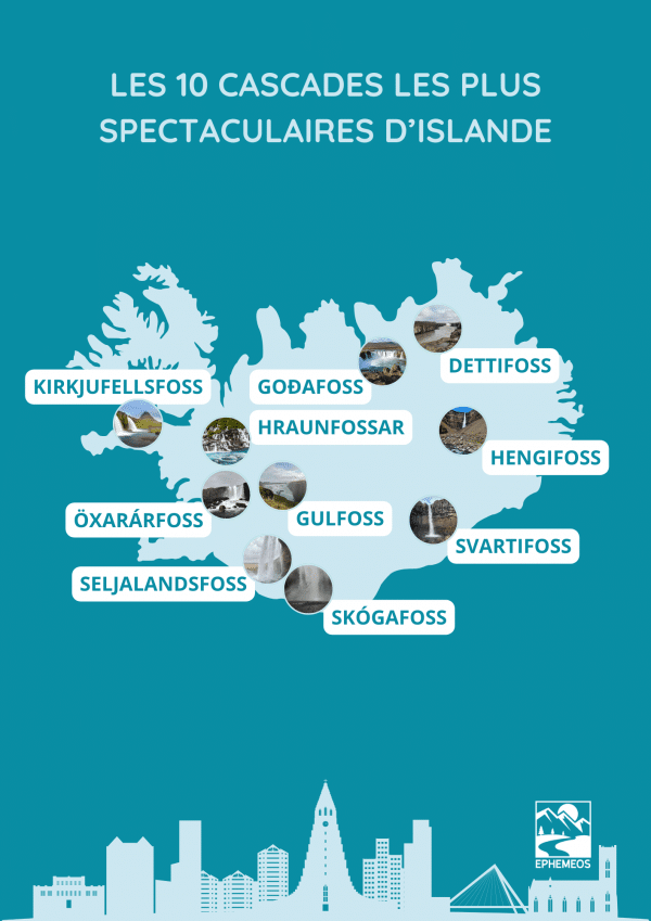Cascades Islande : un guide des chutes d'eau spectaculaires - Ephemeos